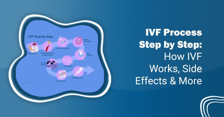 IVF Process Step by Step – Every Step You Need to Know